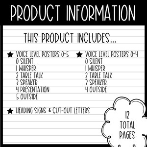 Voice Level Posters | Clipart Collection | Classroom Decor | Classroom ...
