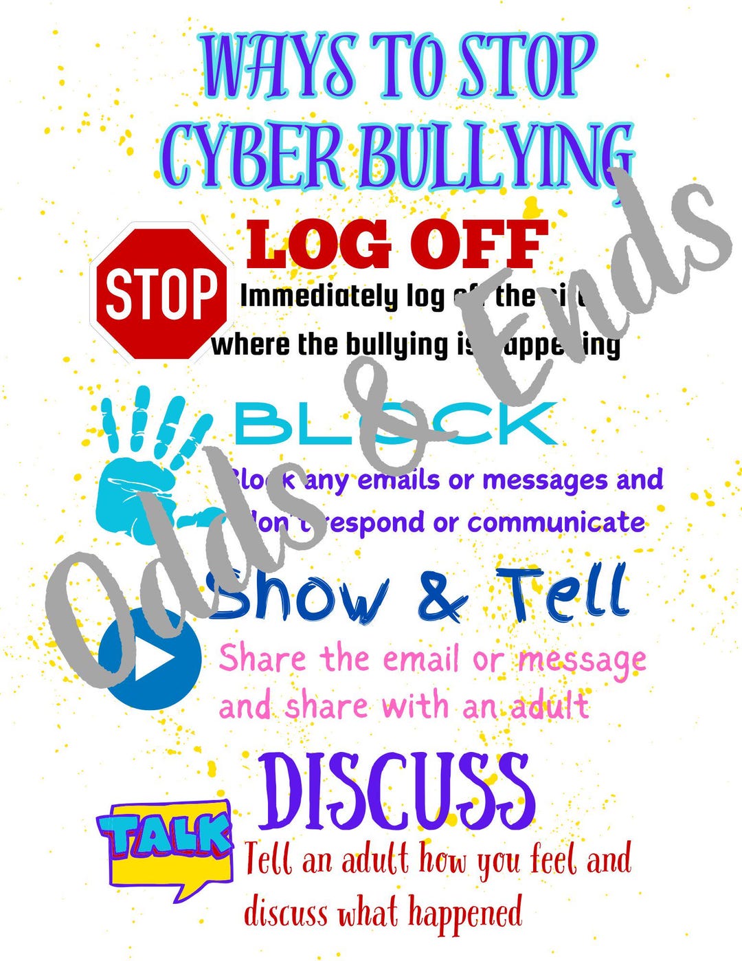 Ways to Stop Cyber Bullying Poster - Etsy