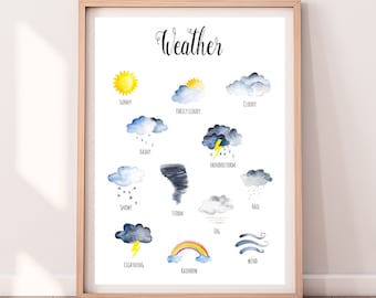 Educational Weather Poster - Etsy