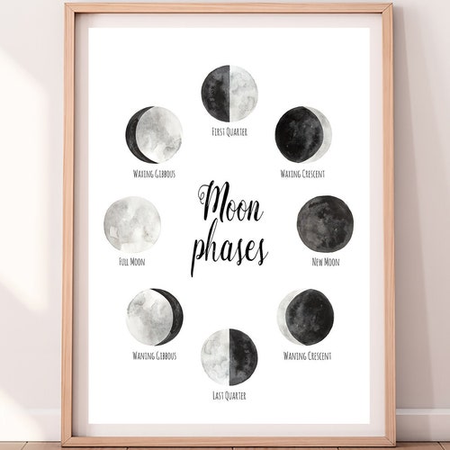 Moon Phases Downloadable Prints Lunar Water Color Montessori | Etsy