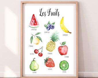French Food Poster - Etsy