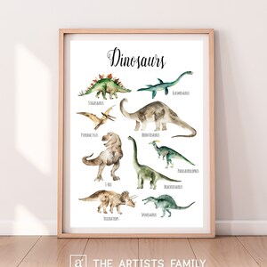 Montessori Dinosaur 3 Part Cards - Etsy Ireland