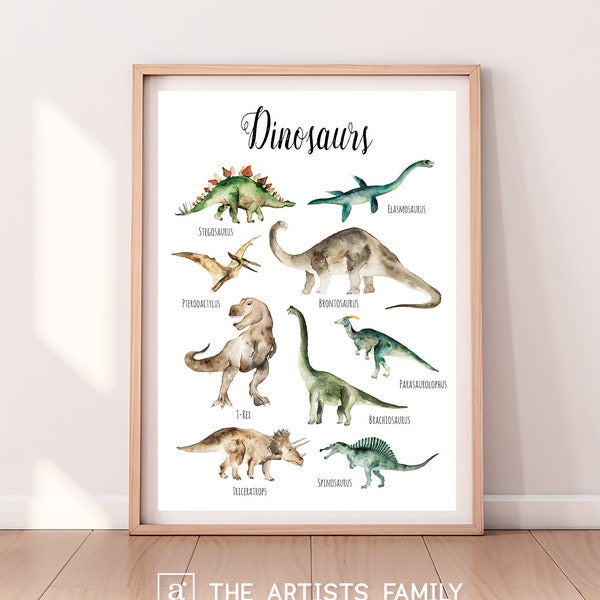 Montessori Dinosaur 3 Part Cards - Etsy Ireland