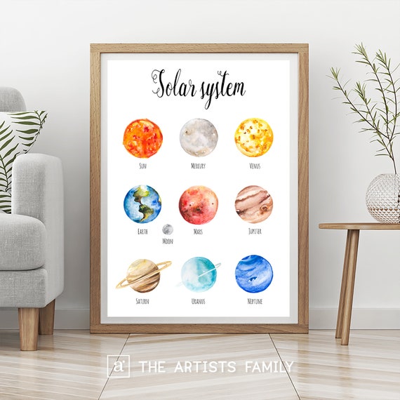 Classroom Posters Solar System Planets Poster Classroom, 41% OFF