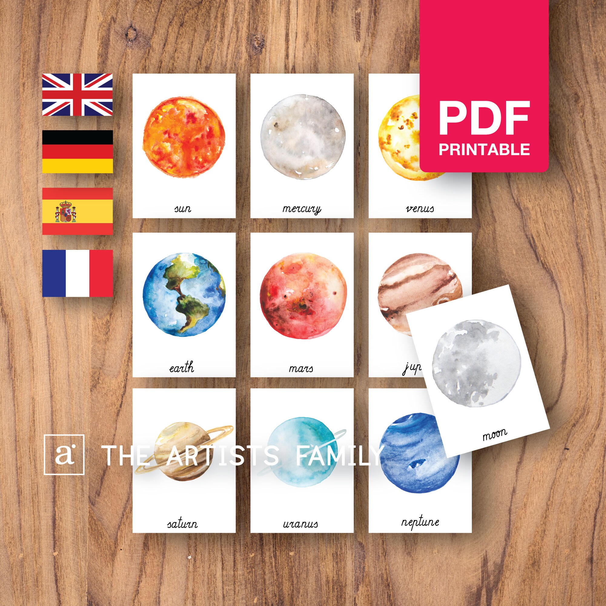 Solar System In Spanish