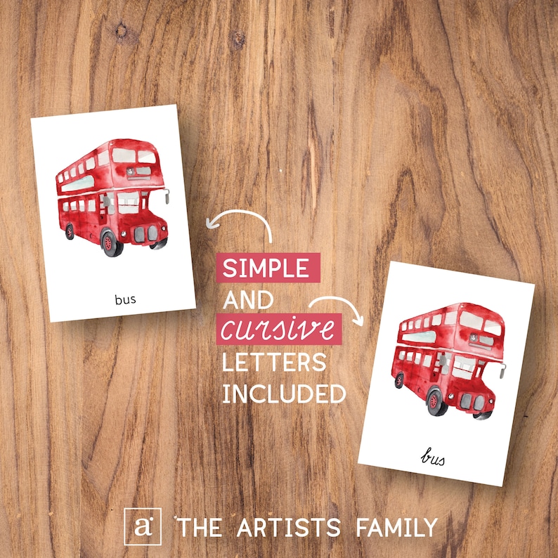 Transport Card Material Montessori Nomenclature Flash 3 Parts - Etsy UK