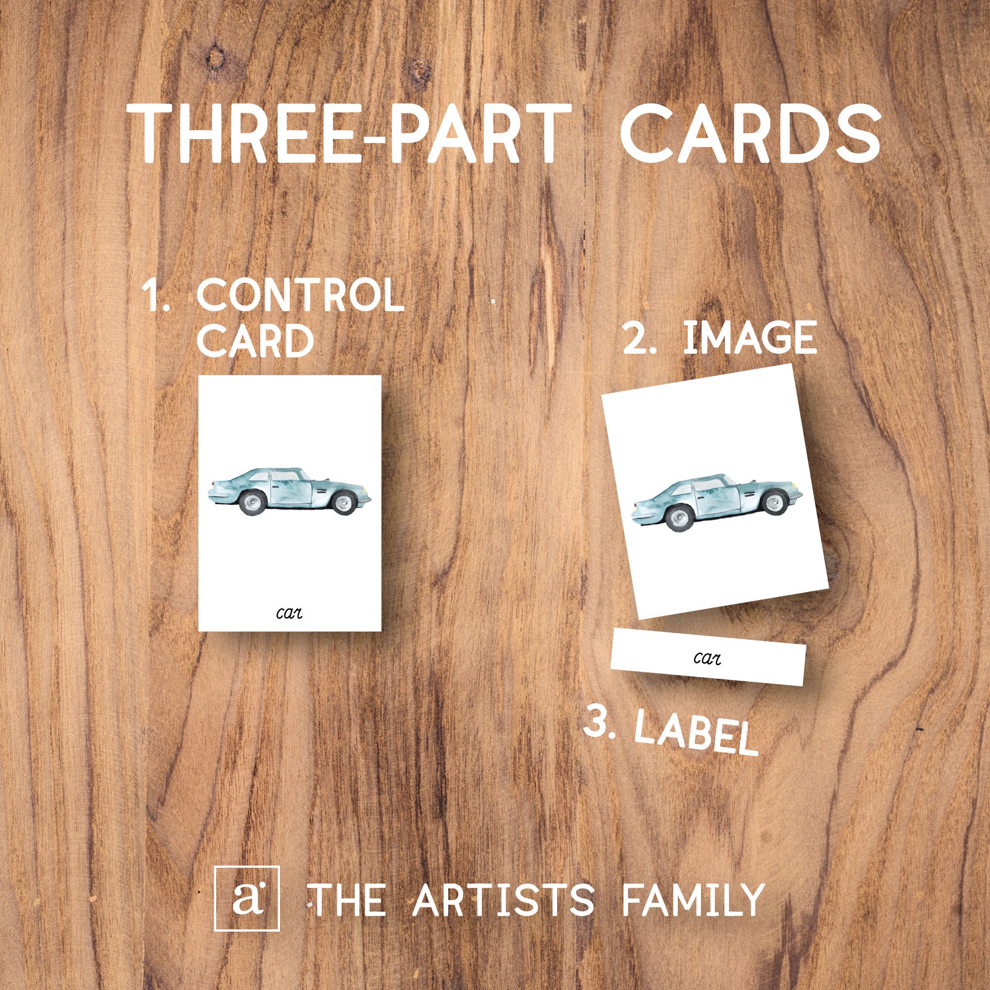 Transport Card Material Montessori Nomenclature Flash 3 Parts - Etsy UK