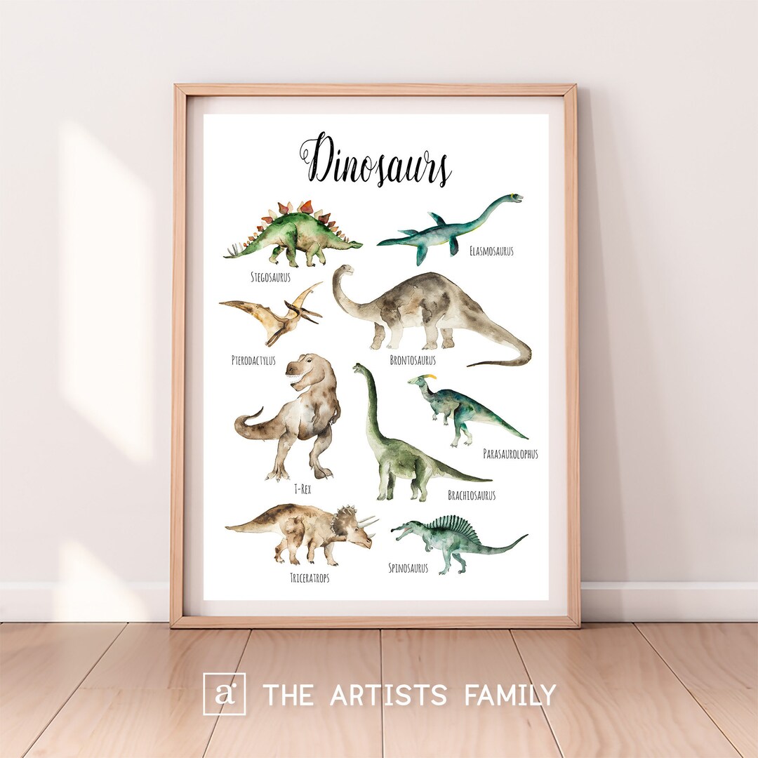 Dinosaur Downloadable Prints Watercolor Montessori Educational Posters ...