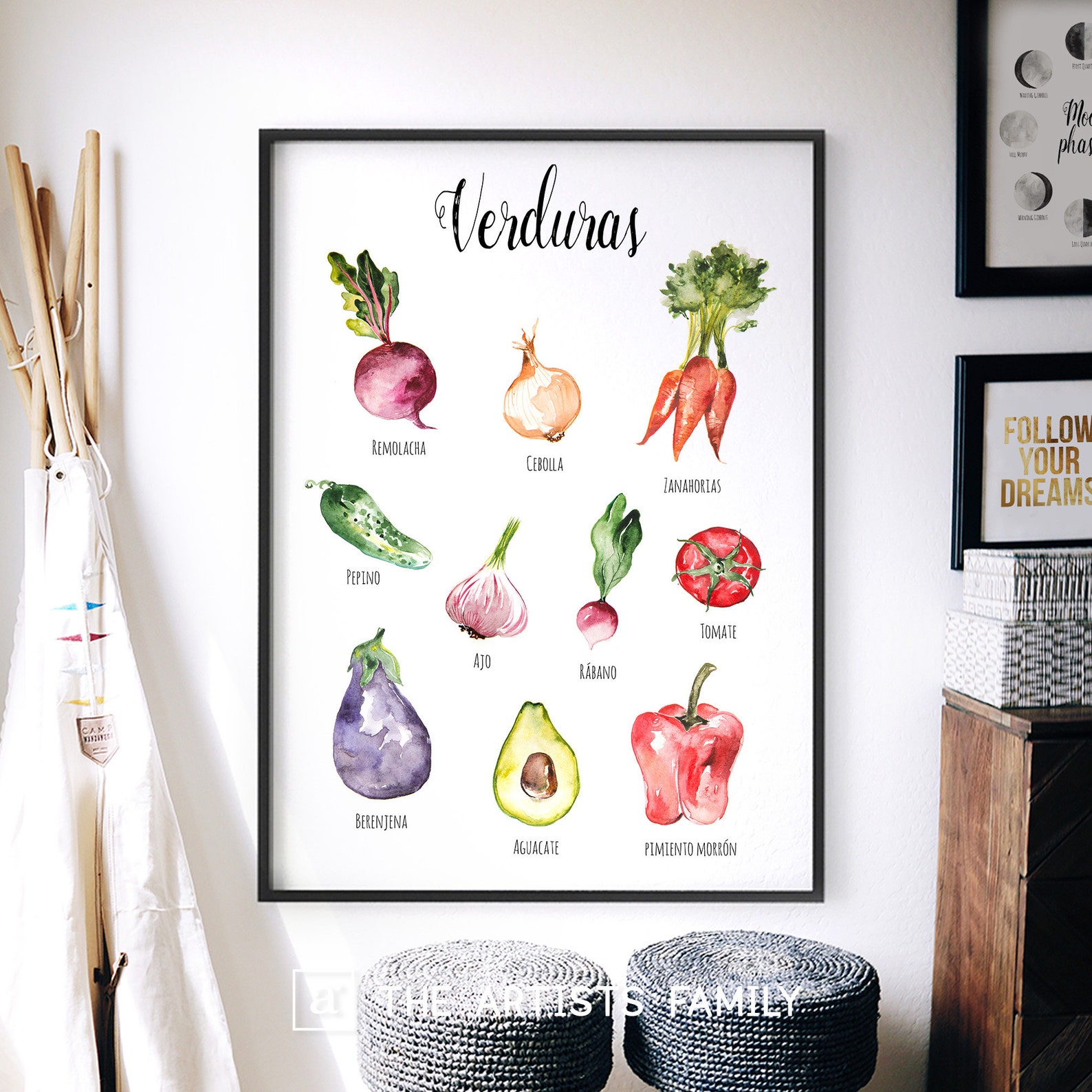 Verduras Espanol Spanish Downloadable Prints Acuarela | Etsy