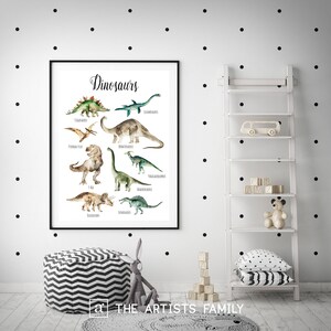 Dinosaur Downloadable Prints Watercolor Montessori Educational Posters ...