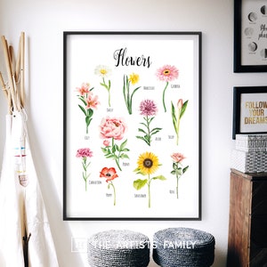 FLOWERS Downloadable Prints Watercolor Montessori Educational - Etsy