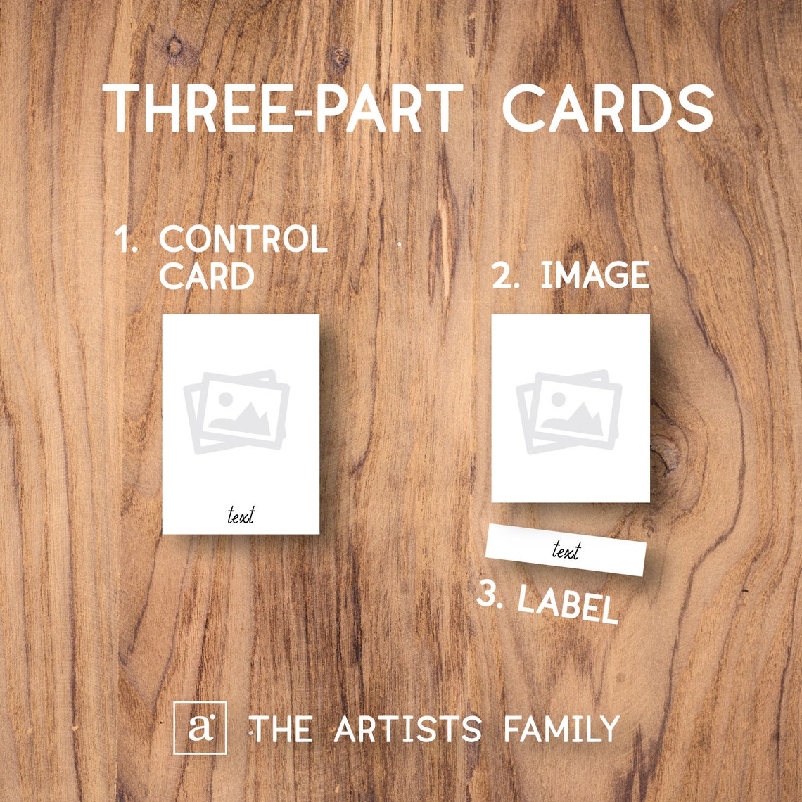 AUSTRALIA Continent Card Material Montessori Nomenclature - Etsy