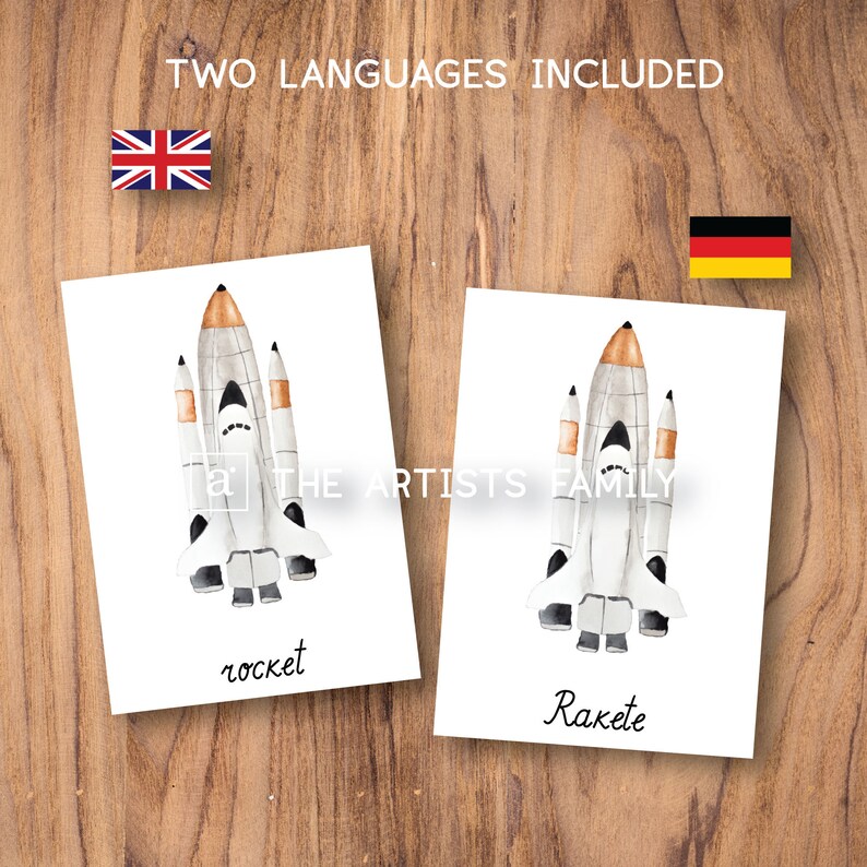 Transport Card Material Montessori Nomenclature Flash 3 Parts - Etsy UK