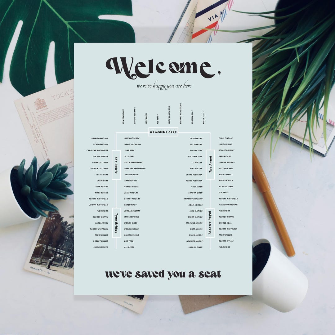 Wedding Table Plan - Table Layout Plan/illustrated Wedding Table Plan/map and Places Table Plan ...