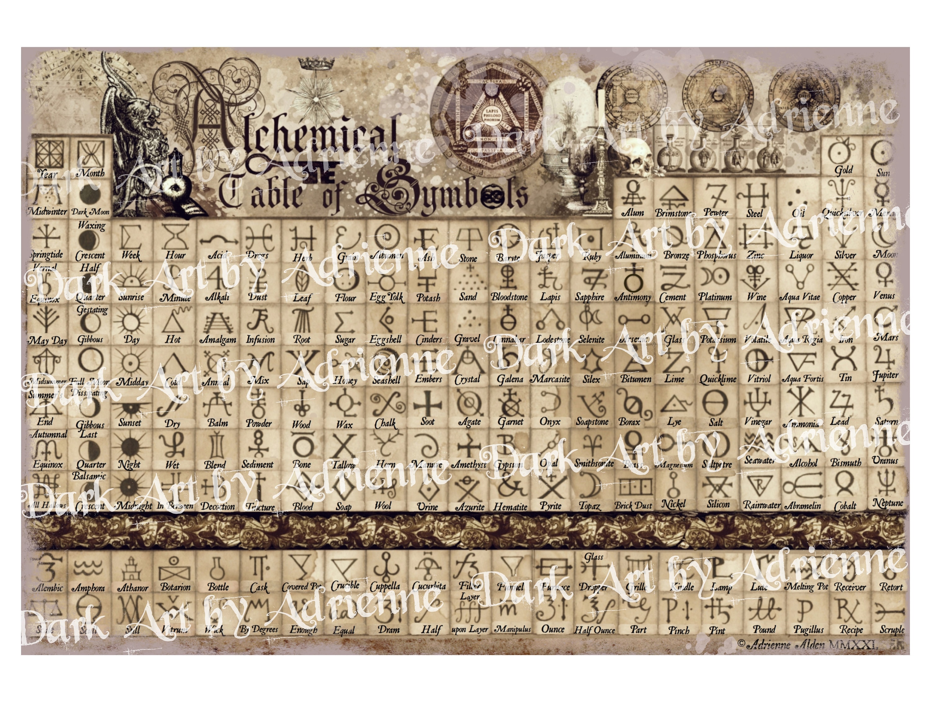 DIGITAL DOWNLOAD: Alchemical Table of Symbols - Etsy