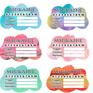 Migraine Tracker Planner Stickers - Headache Tracker - Etsy