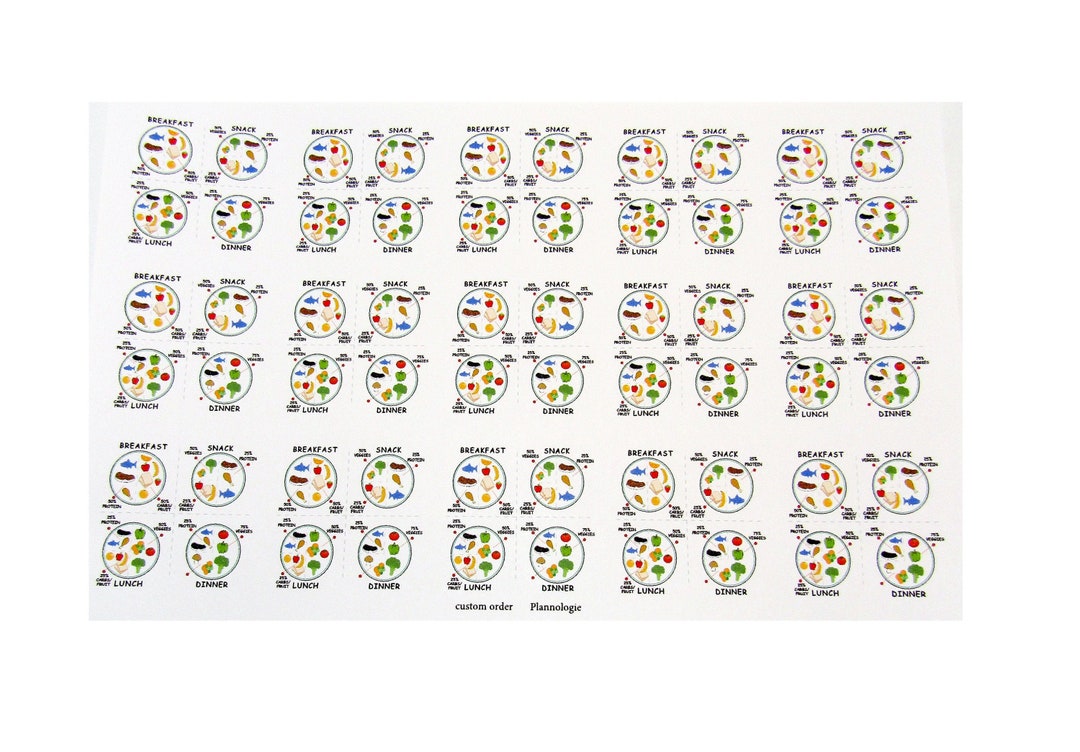 Food Plate Meal Plan Charts - Planner Stickers - Etsy