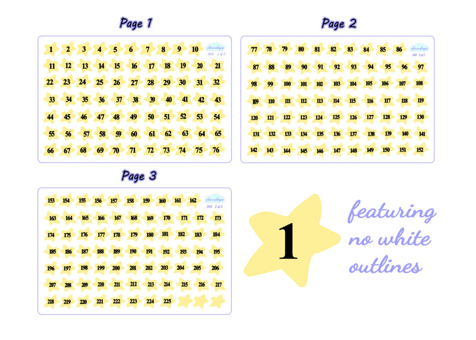 Bullet Journal Page Numbers BUJO Stickers Number Stickers - Etsy