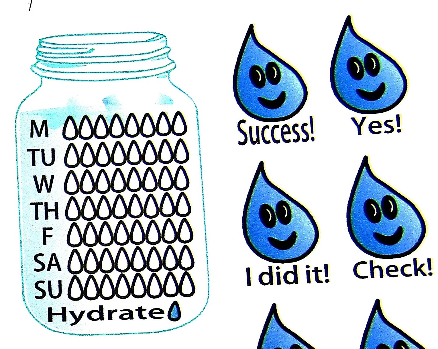 Water Tracker Planner Stickers Hydrate Stickers | Etsy