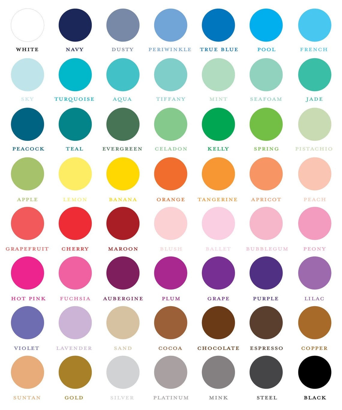 Custom Stickers Custom Labels Printed Stickers Round | Etsy