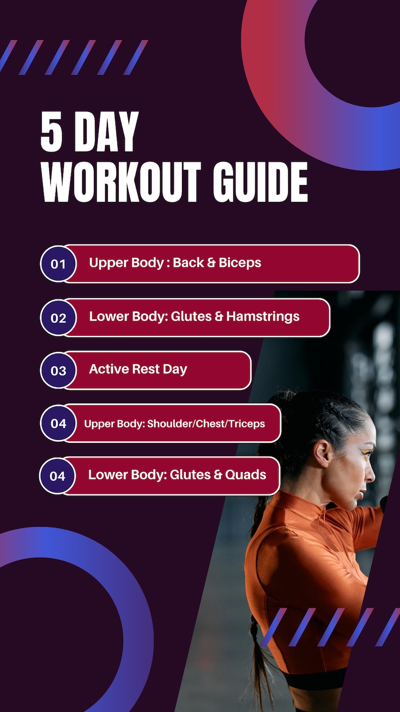 Full Body Workout Split Guide for Beginners - Etsy