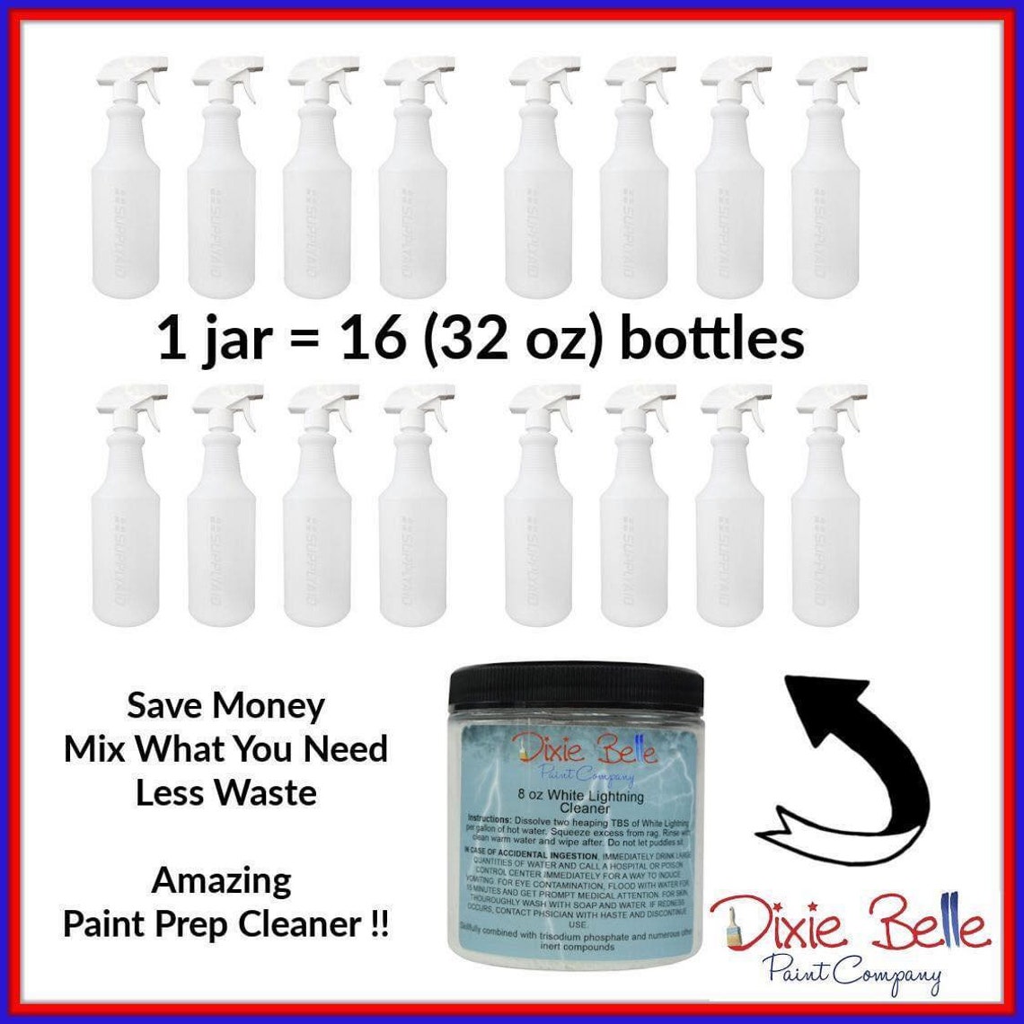 BEGINNER PREP KIT Dixie Belle Paint Starter Prep Kit - Etsy