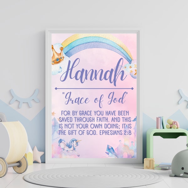 Name Meaning Poster - Etsy