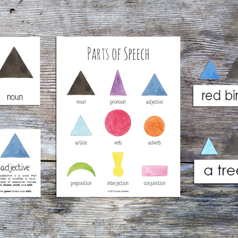 Montessori Parts of Speech - Etsy