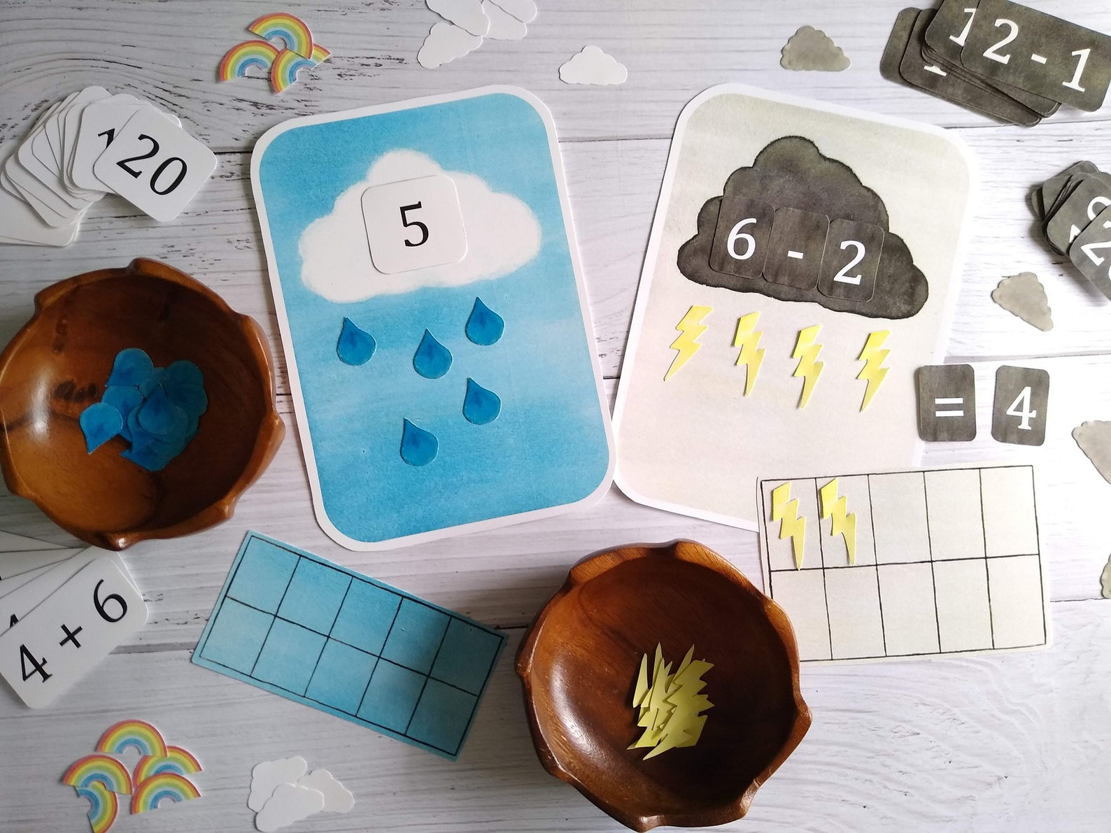 Rainy Day Math Homeschool Printable Counting Addition | Etsy