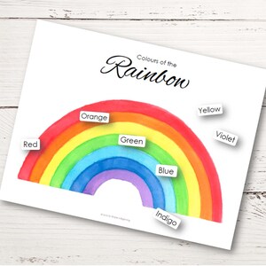Colours of the Rainbow Activity Pack | Homeschool Printable | Nature ...