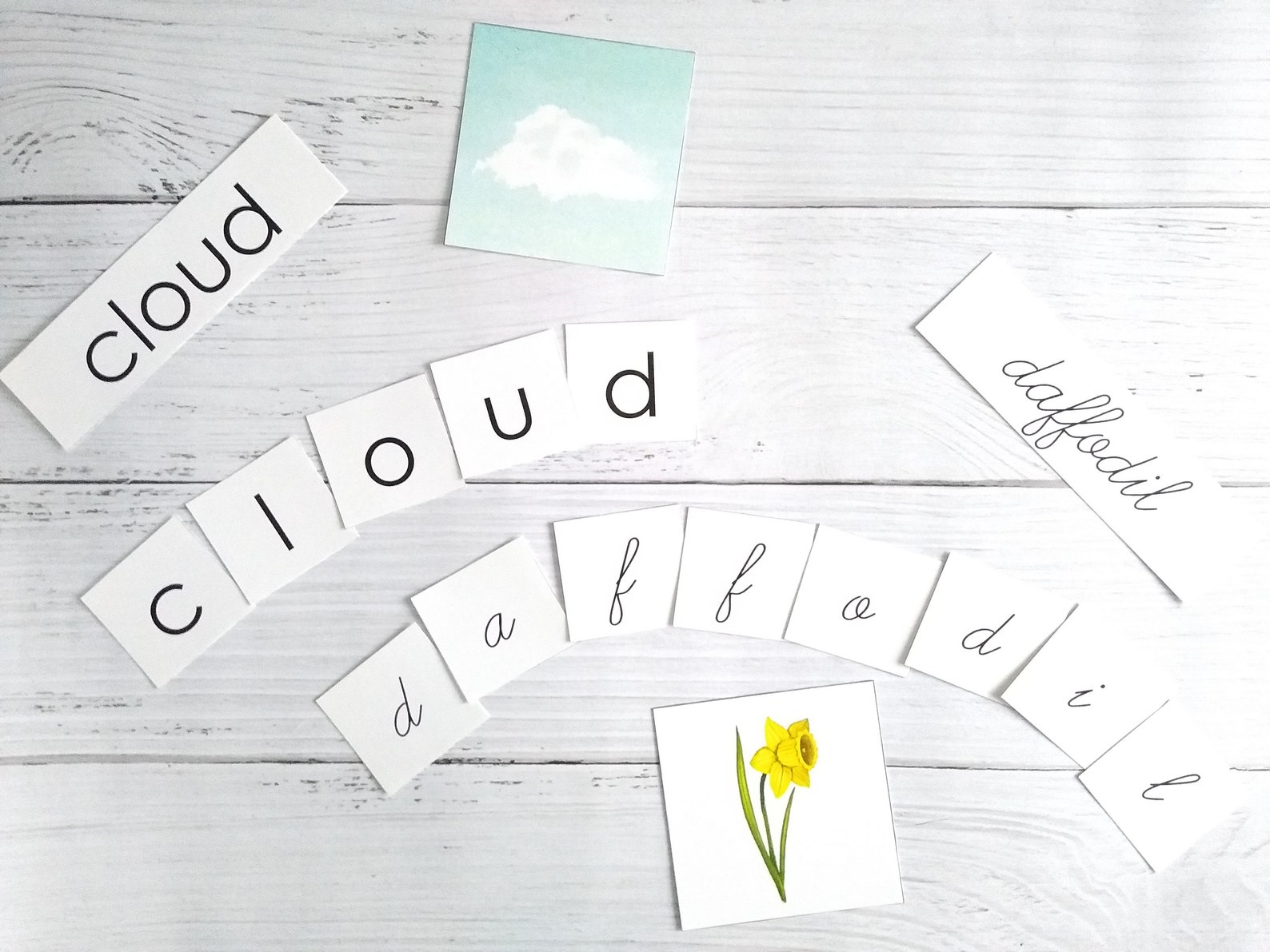 I Wandered Lonely as a Cloud (daffodils) Poetry Pack | Homeschool ...