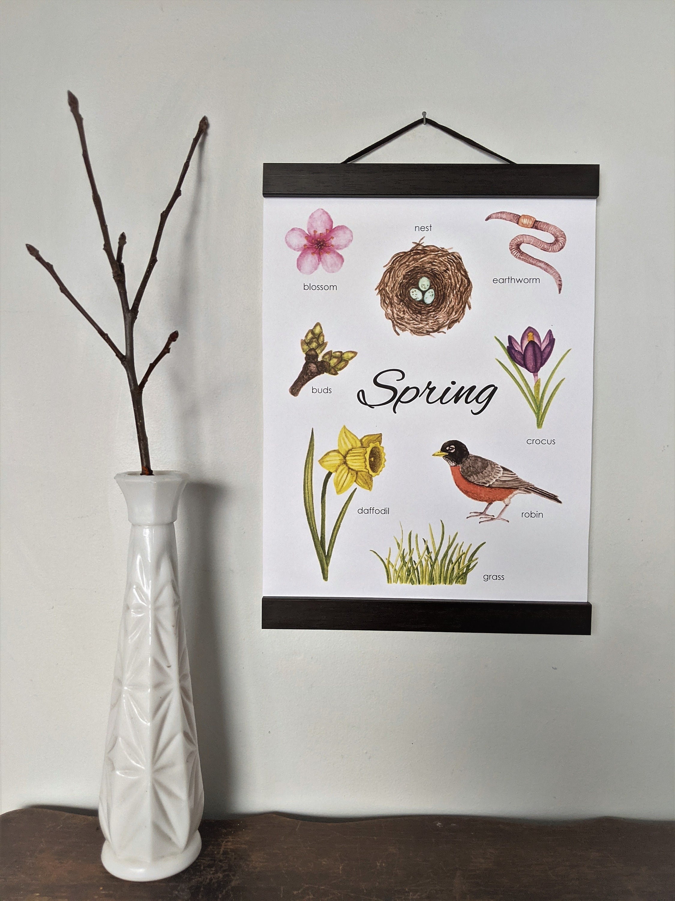 Spring Mini Poster & Cards Homeschool Printable Nature | Etsy