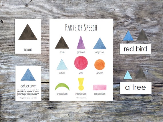Parts of Speech Grammar Symbols 3-part Cards Homeschool | Etsy