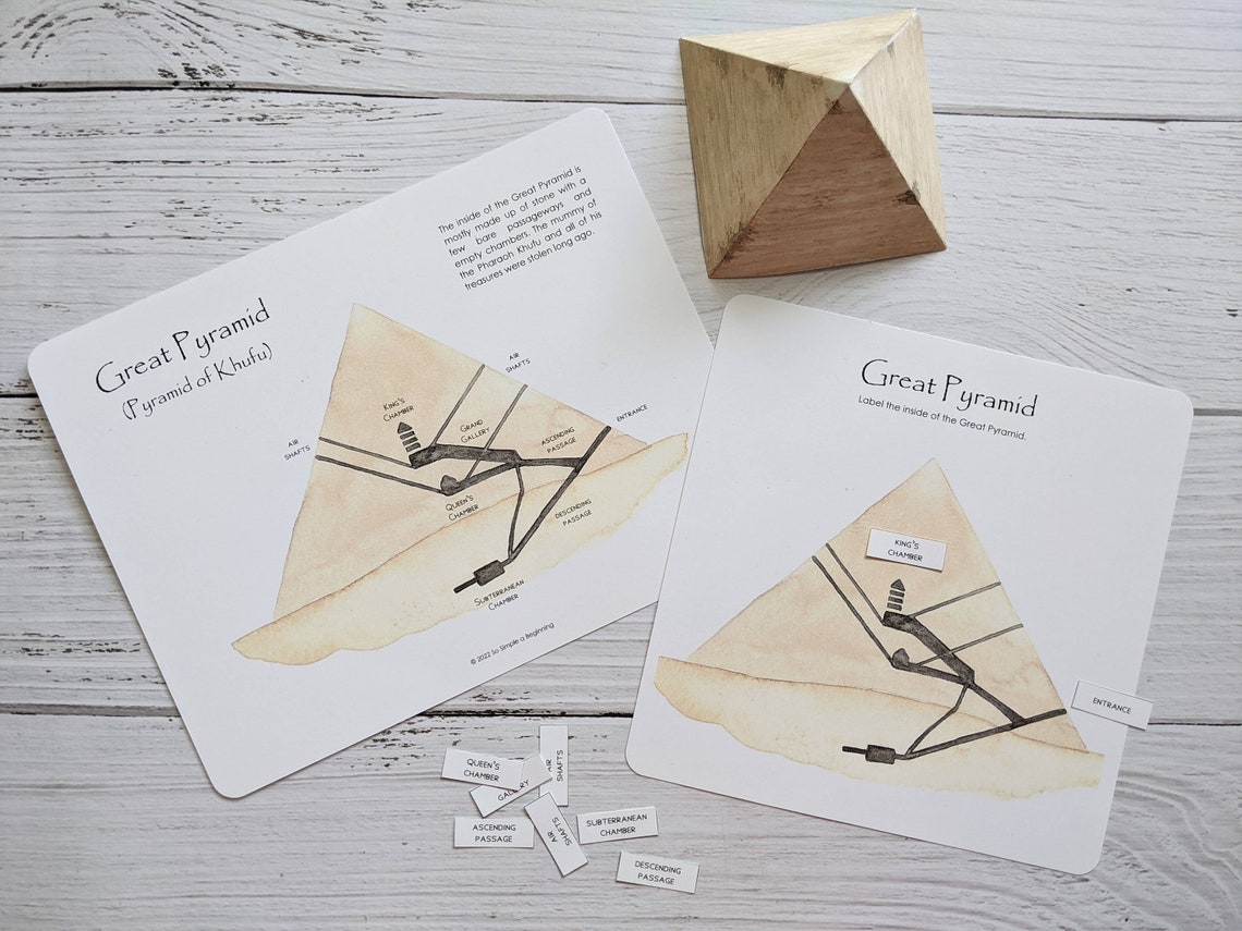 Pyramids of Egypt Homeschool Printable History & Geography | Etsy