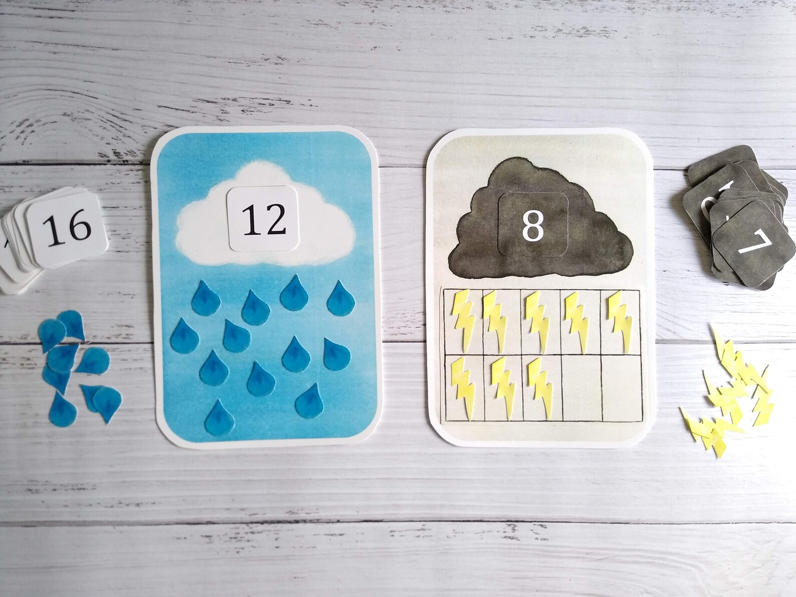 Rainy Day Math Homeschool Printable Counting Addition | Etsy