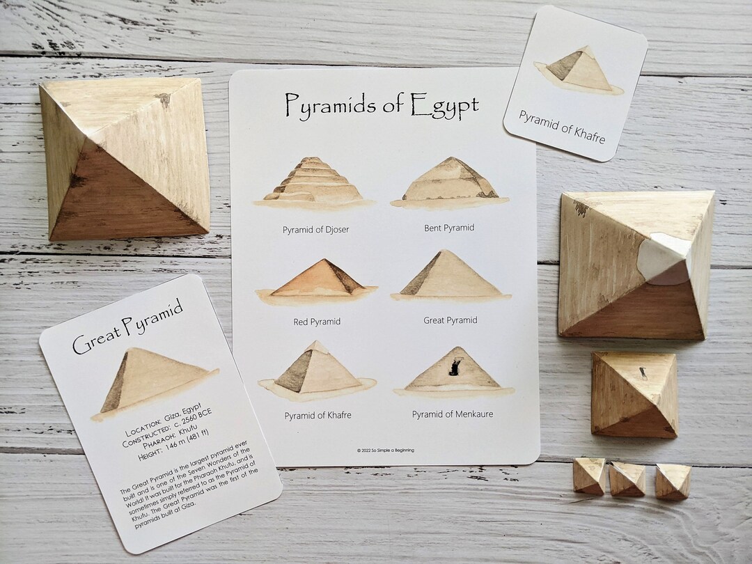 Pyramids of Egypt | Homeschool Printable | History & Geography - Etsy