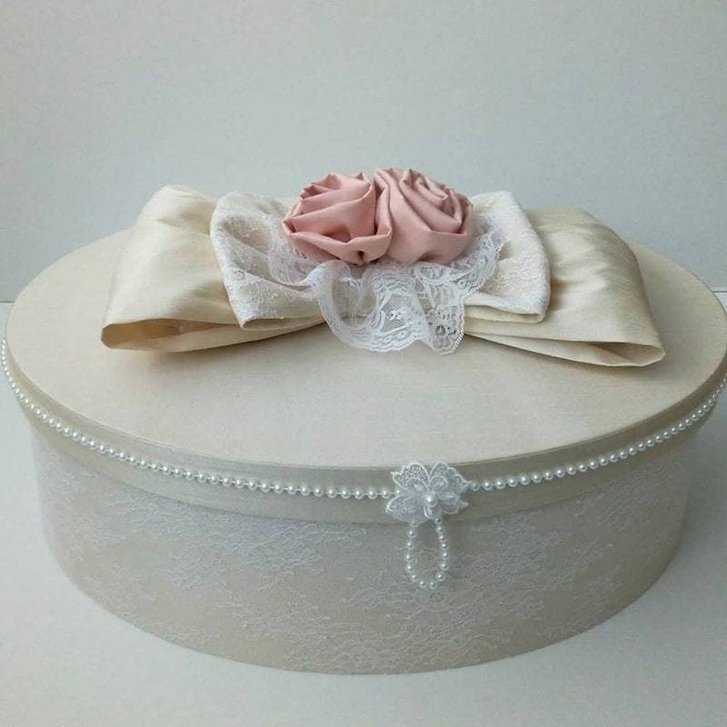 Christening Set - Etsy