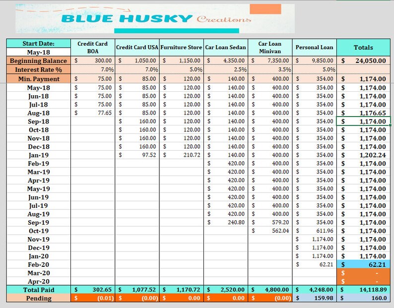 Debt Snowball Tracker Digital Excel Payoff Spreadsheet Etsy