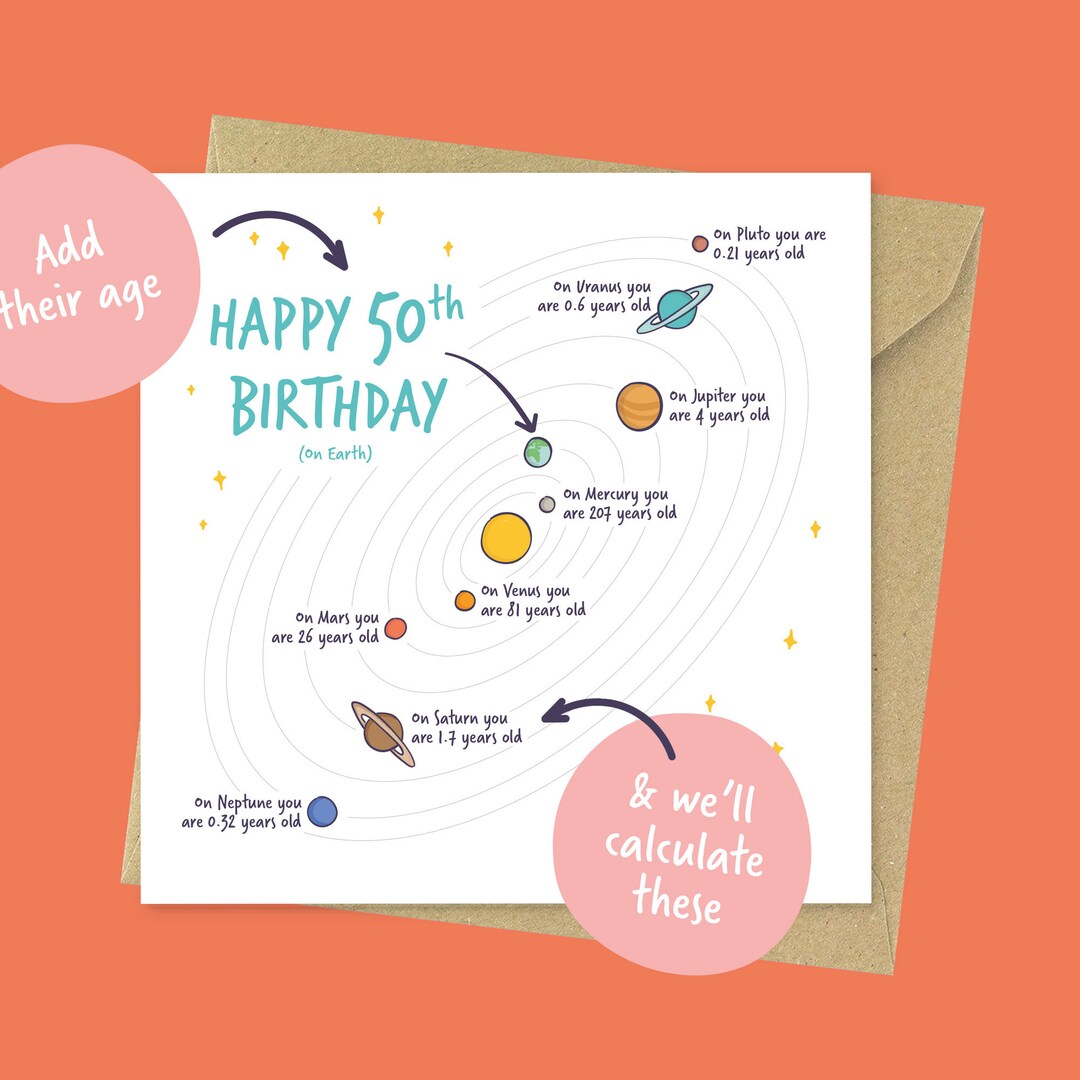 Personalised Any Age Space Birthday Card Solar System Ages on - Etsy