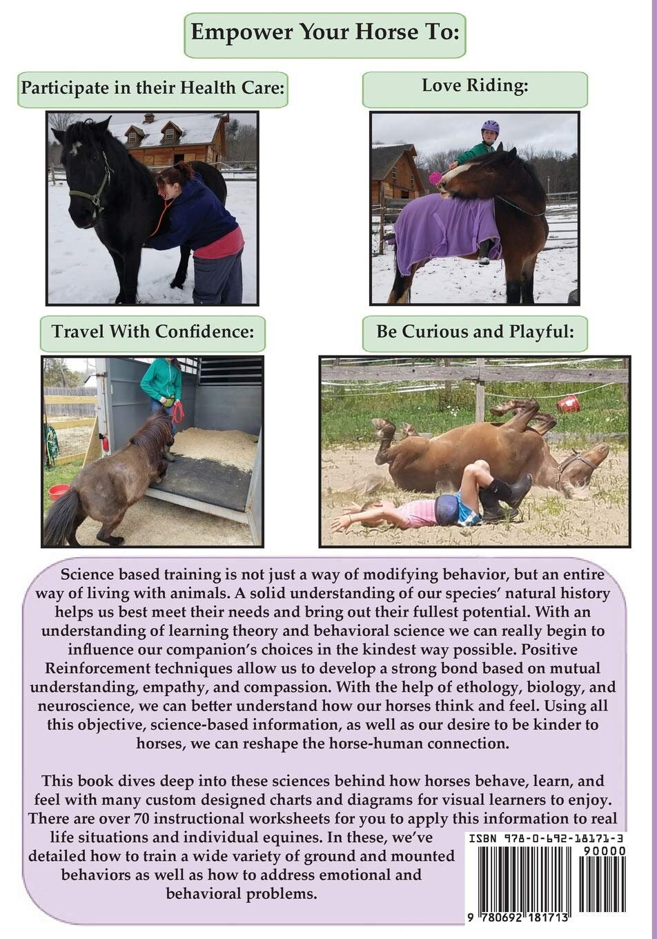 Clicker Starter Kit - Getting Started With Equine Clicker Training - Etsy