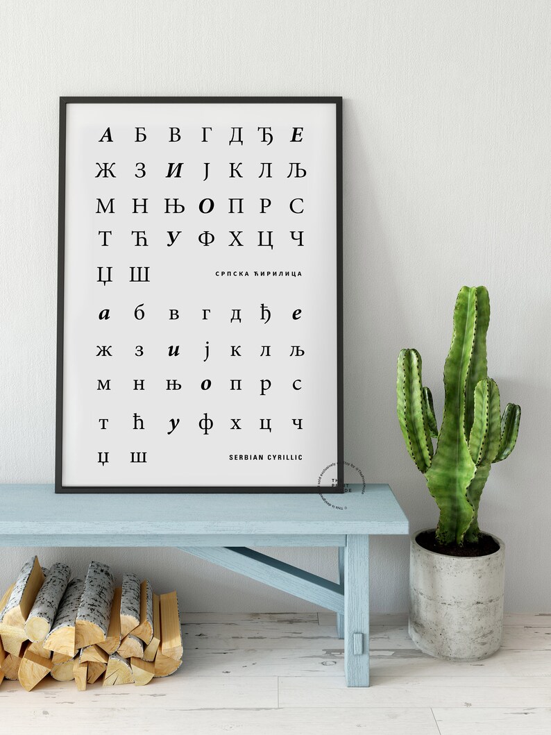 Azbuka Cyrillic Alphabet Learning Poster with Vowels Trendy | Etsy