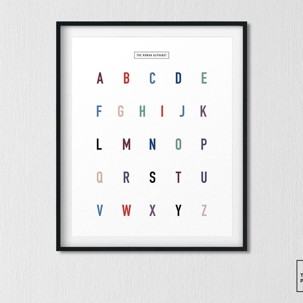 Latin Alphabet Poster - Etsy
