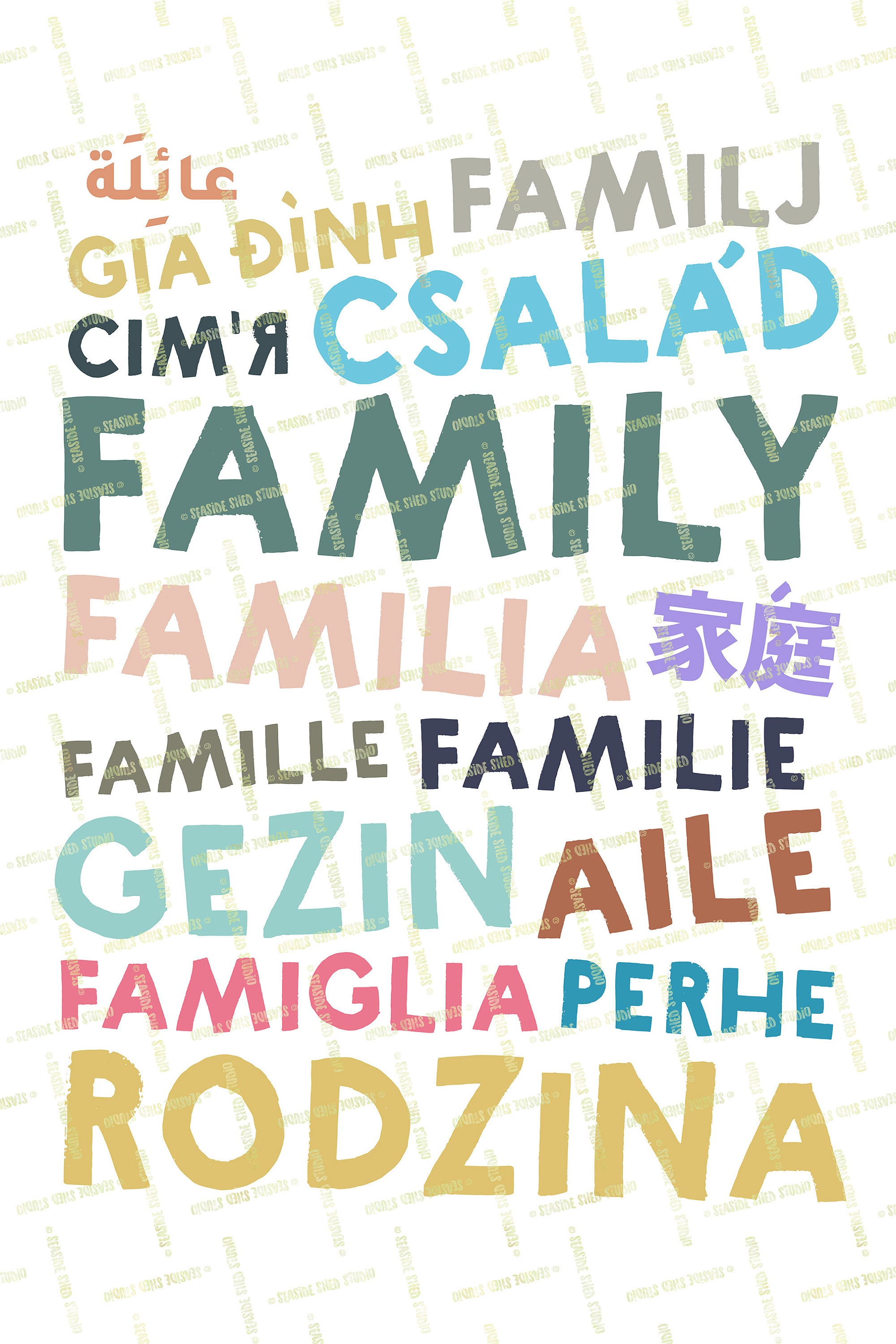 The Word Family In Different Languages