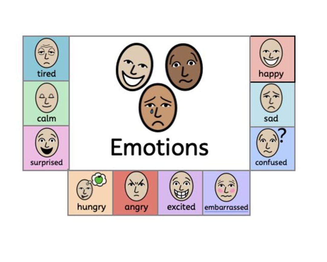 Emotions Tabbed Lanyard Cards - Etsy
