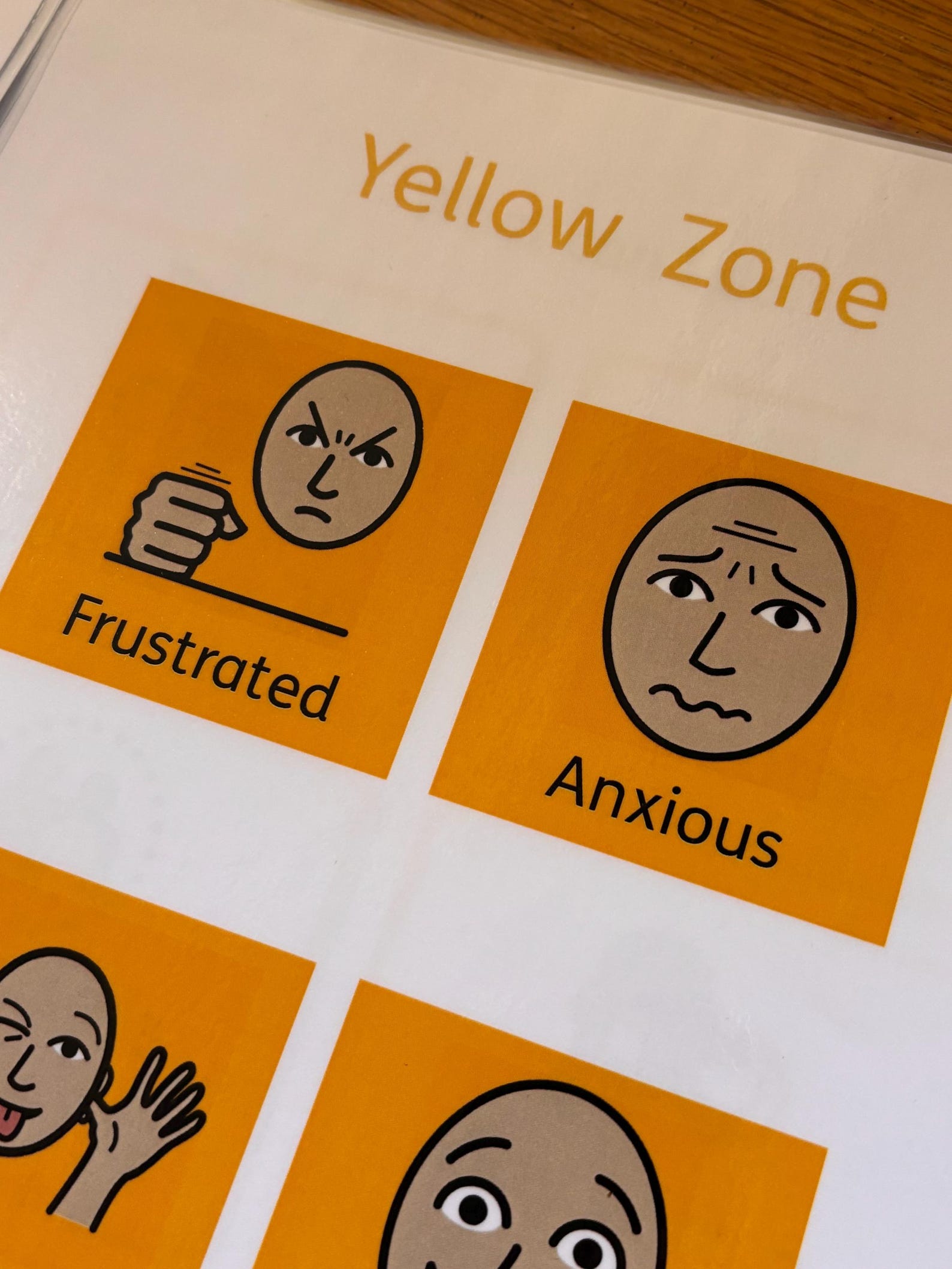 Zones of Regulation Feelings and Activities Book - Etsy