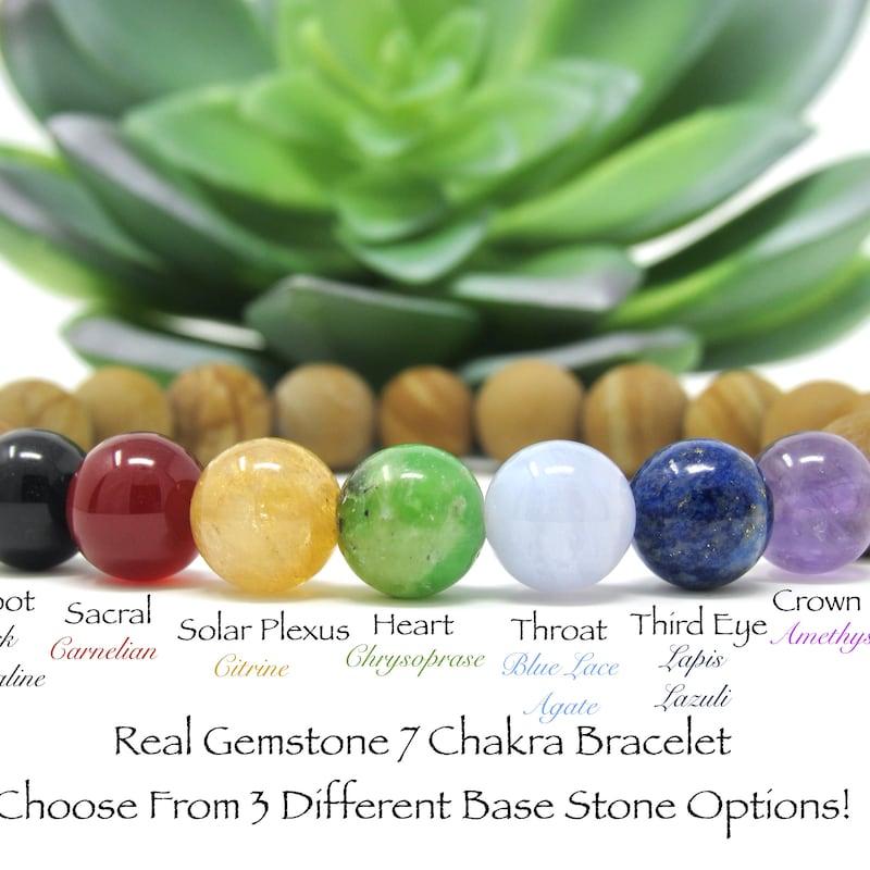 Chakra Bracelet - Etsy