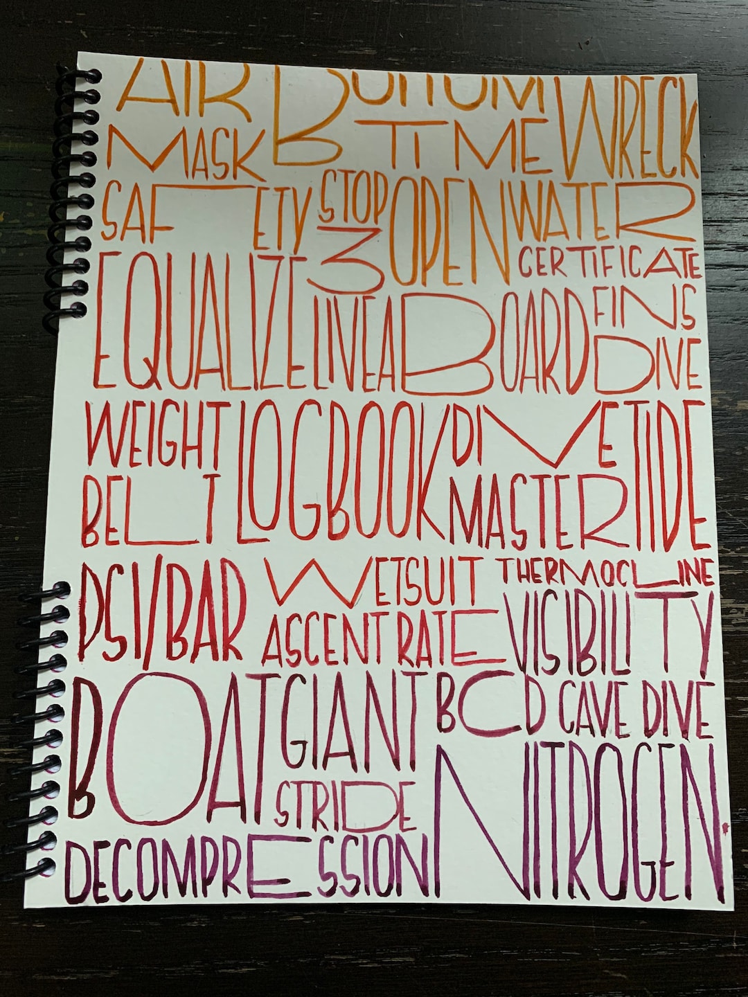 WORDS / TYPOGRAPHY Scuba Dive Log Book – Typography Handmade Diver ...
