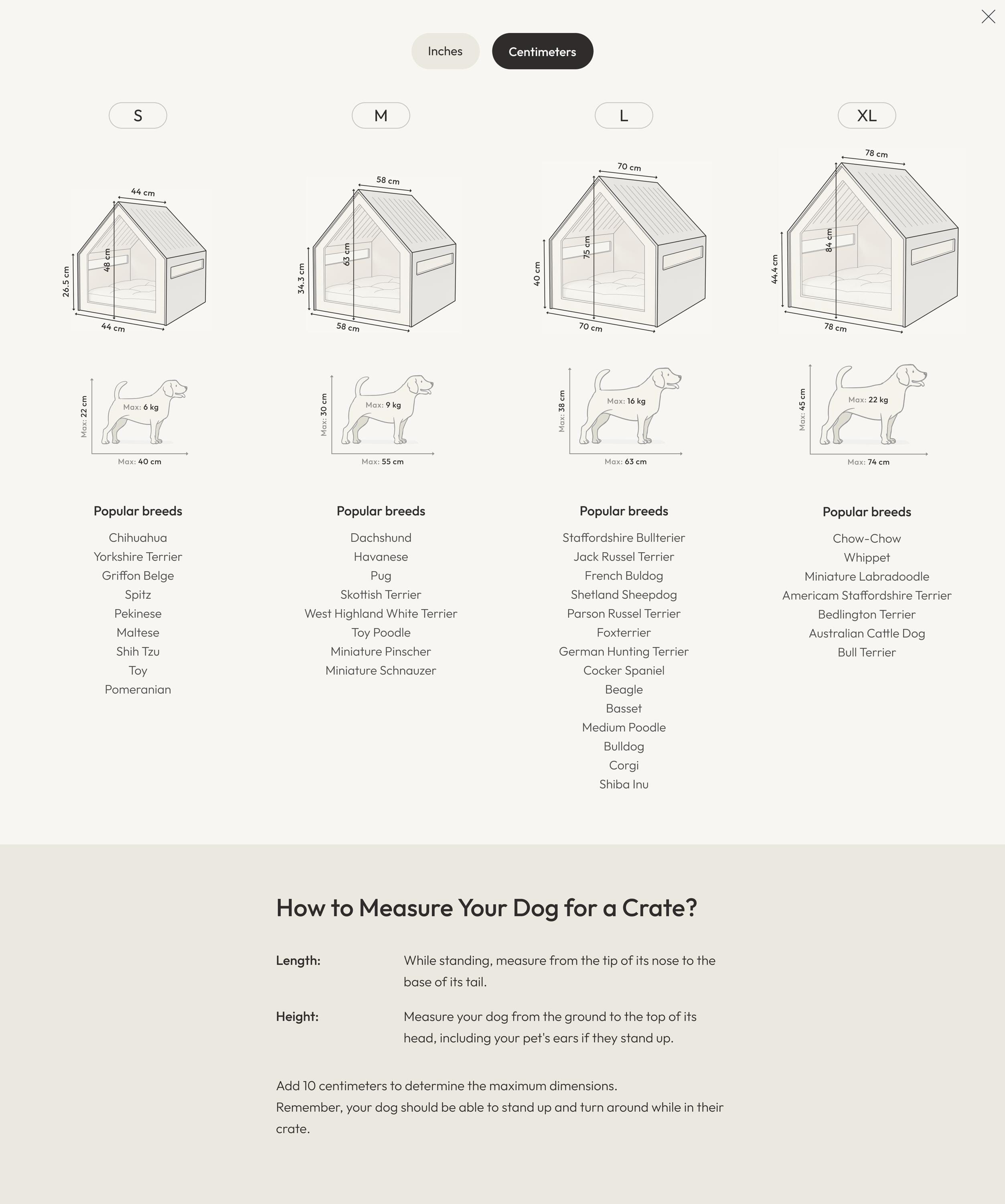 Fully Transparent Modern Dog and Cat House With Acrylic Sides Petso ...