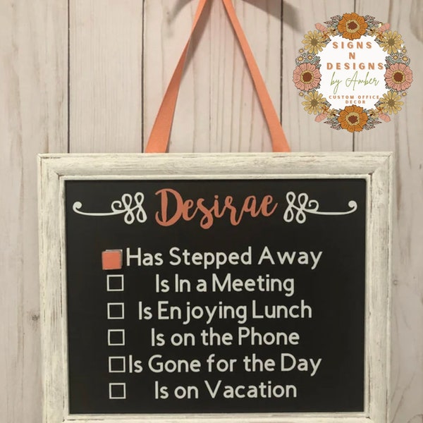 Where Am I Door Sign - Etsy