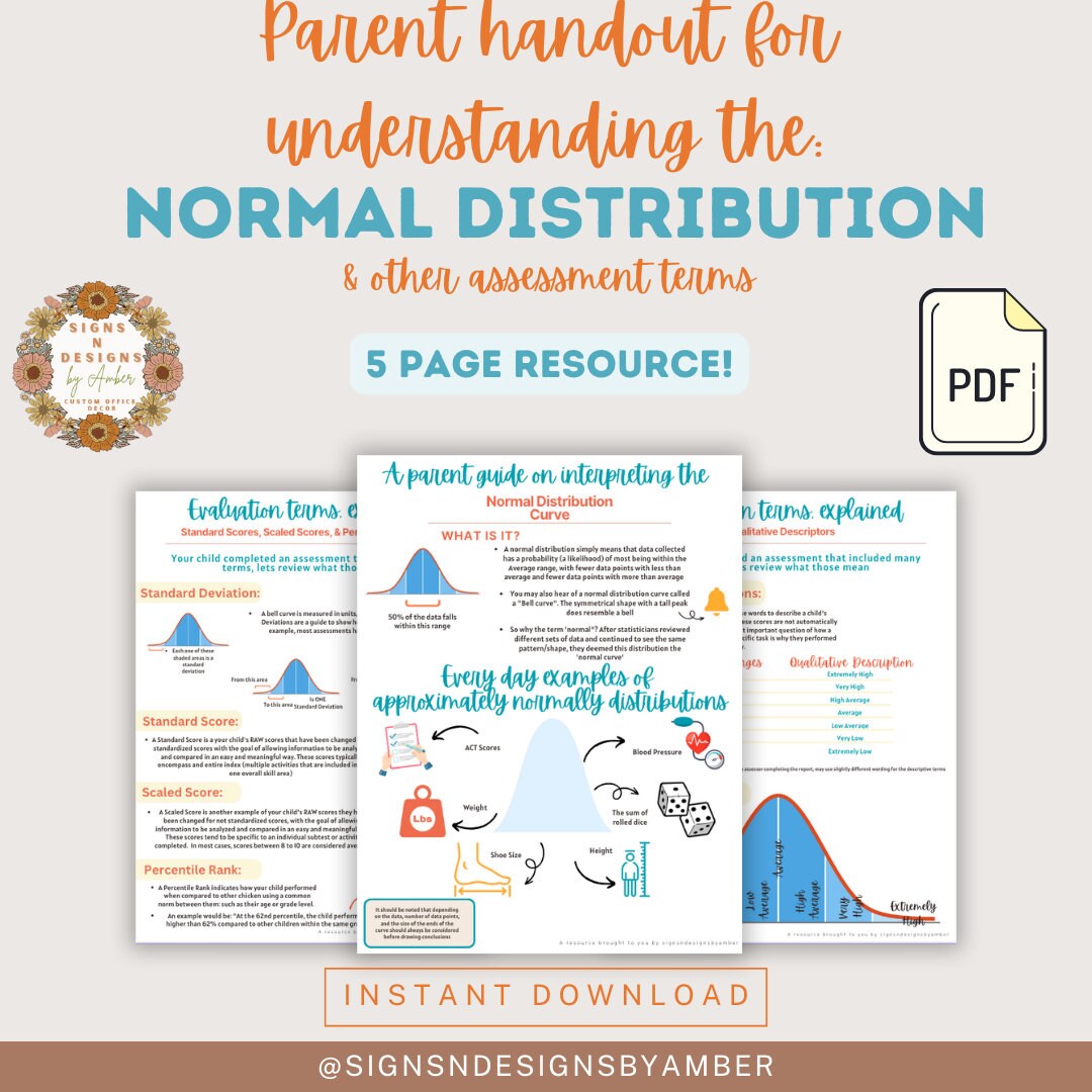 School Psych Resources, Bell Curve, Parent Sped Resources, Special ...